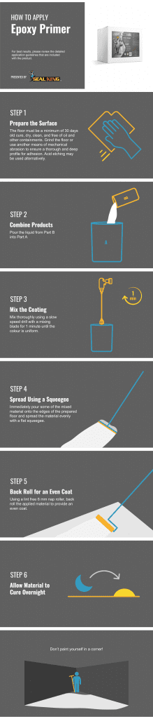 Epoxy Primer - Seal King